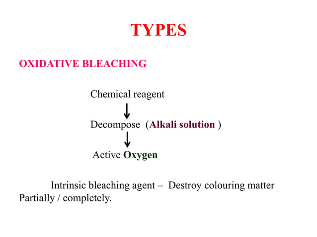 Bleaching and its agents( silk fabric) | PPT