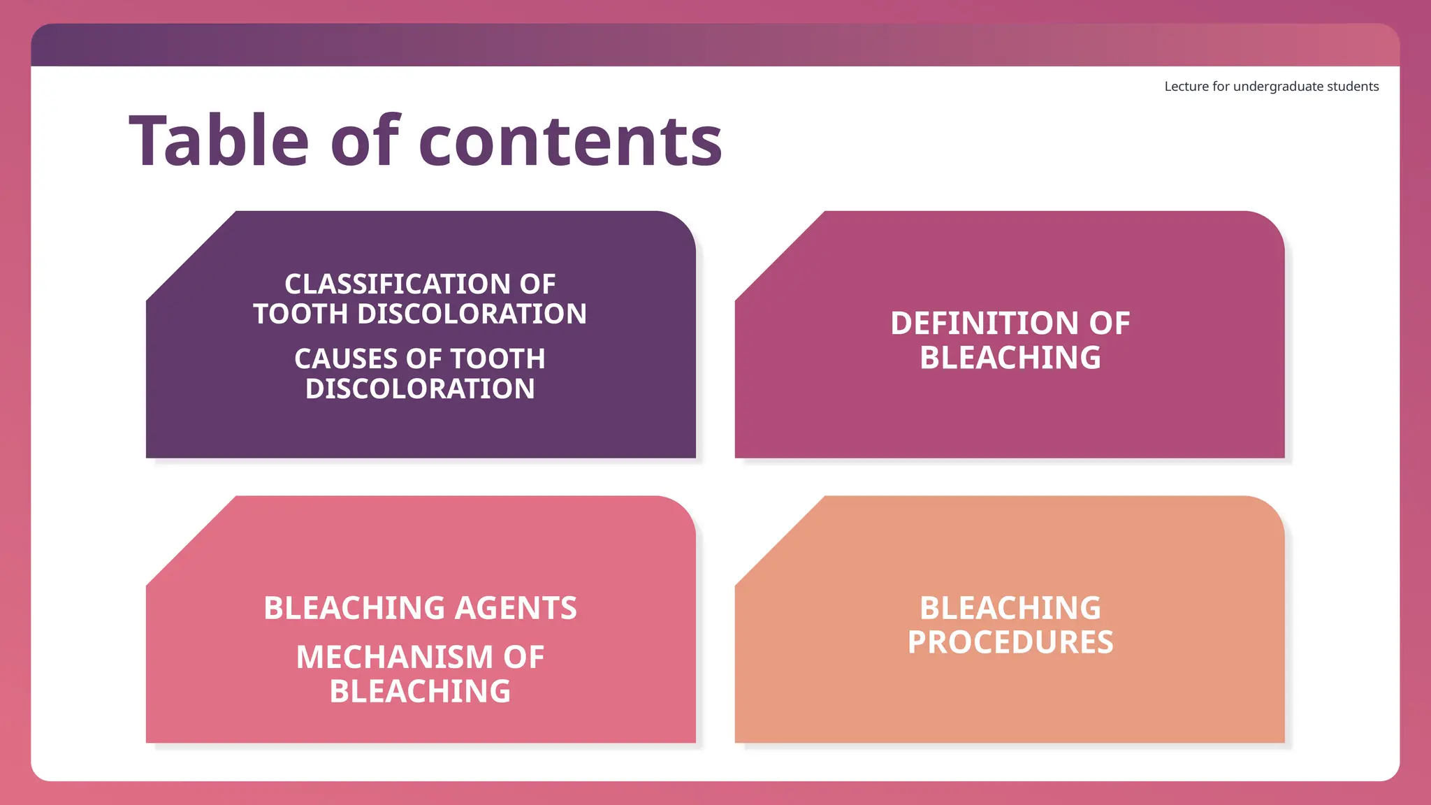 bleachingfinalyr-250315182545-d2e812c4.pptx