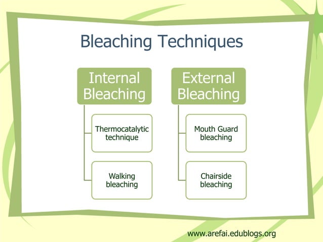 Bleaching Of Discolored Teeth | PPT