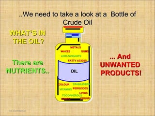 Bleaching of oil | PPT