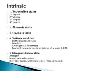 Bleaching of teeth | PPTX