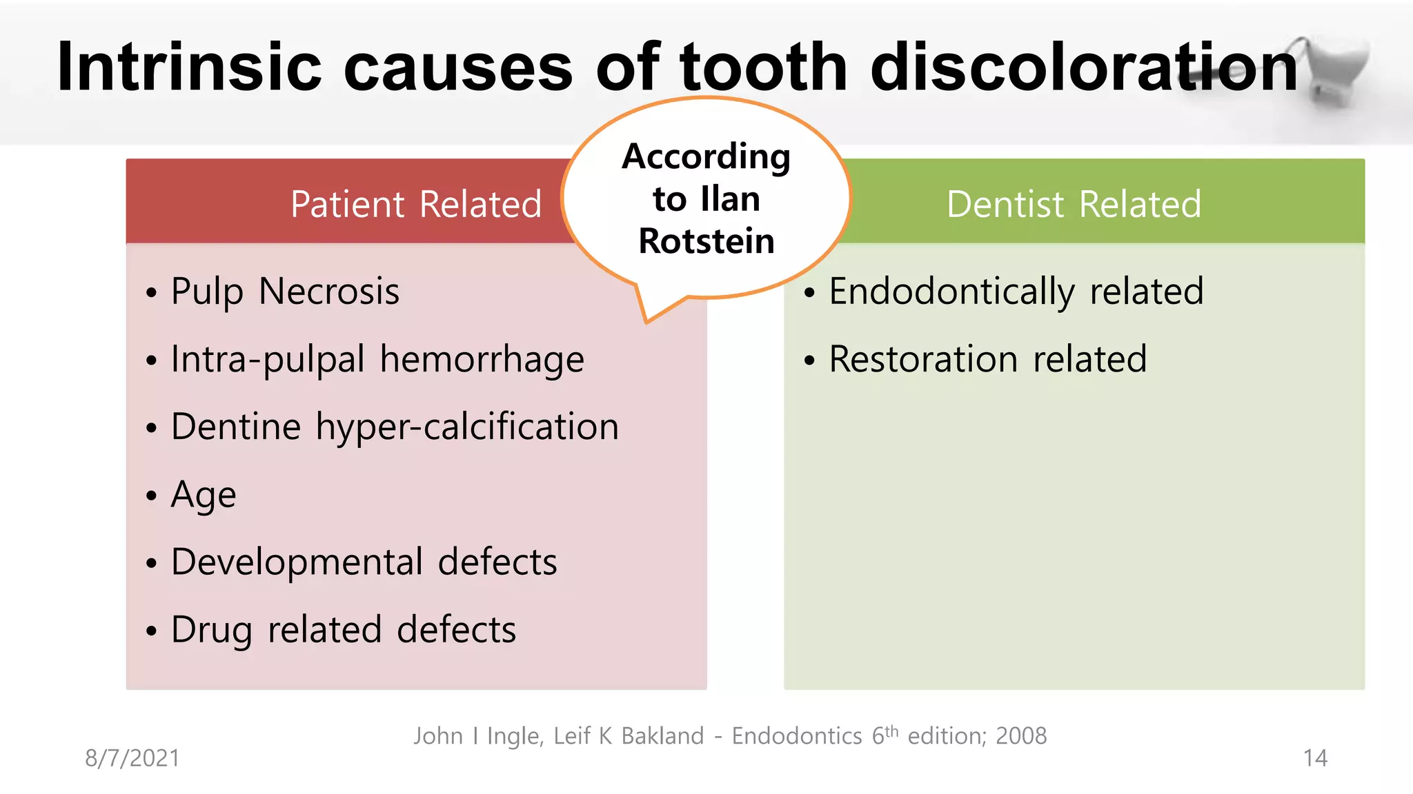 Bleaching & Restorations of discolored teeth in Pediatric Dentistry | PPTX