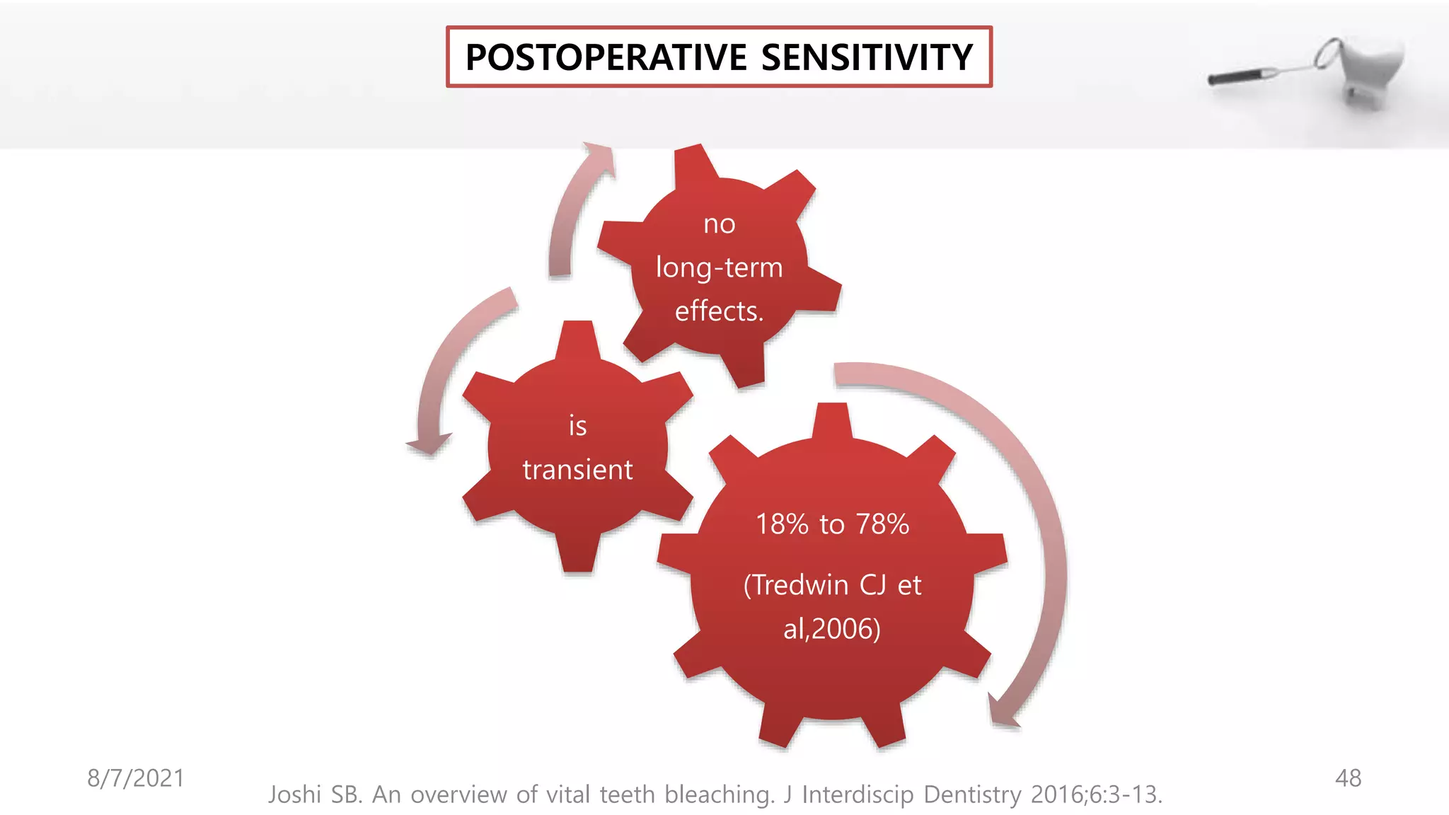 Bleaching & Restorations of discolored teeth in Pediatric Dentistry | PPTX