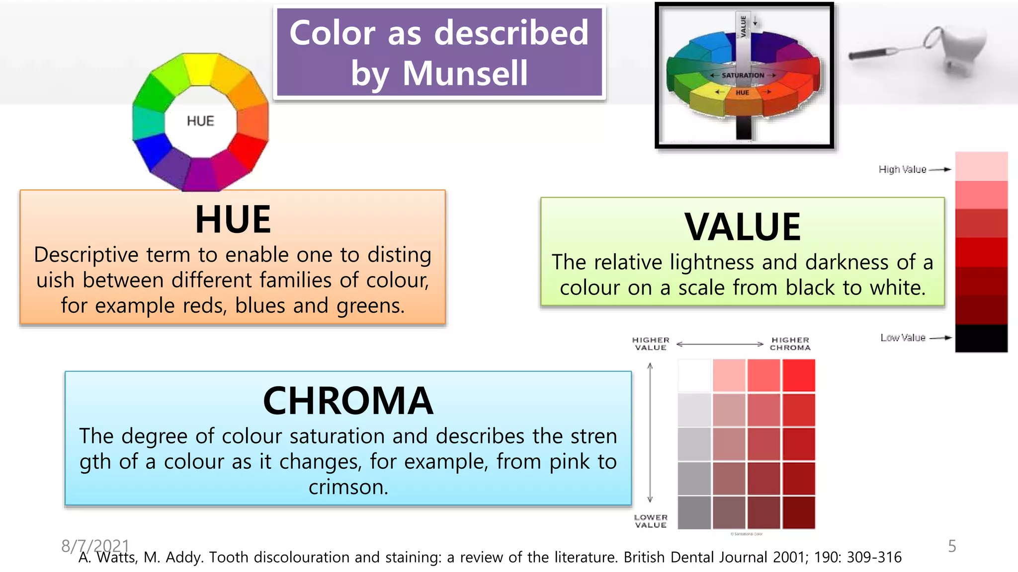 Bleaching & Restorations of discolored teeth in Pediatric Dentistry | PPTX
