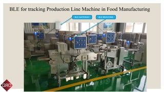 BLE Based Asset Tracking & Personnel Trackingin Food Products ...