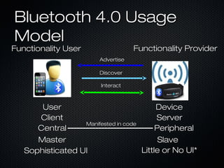 Ble boise codecamp | PPT