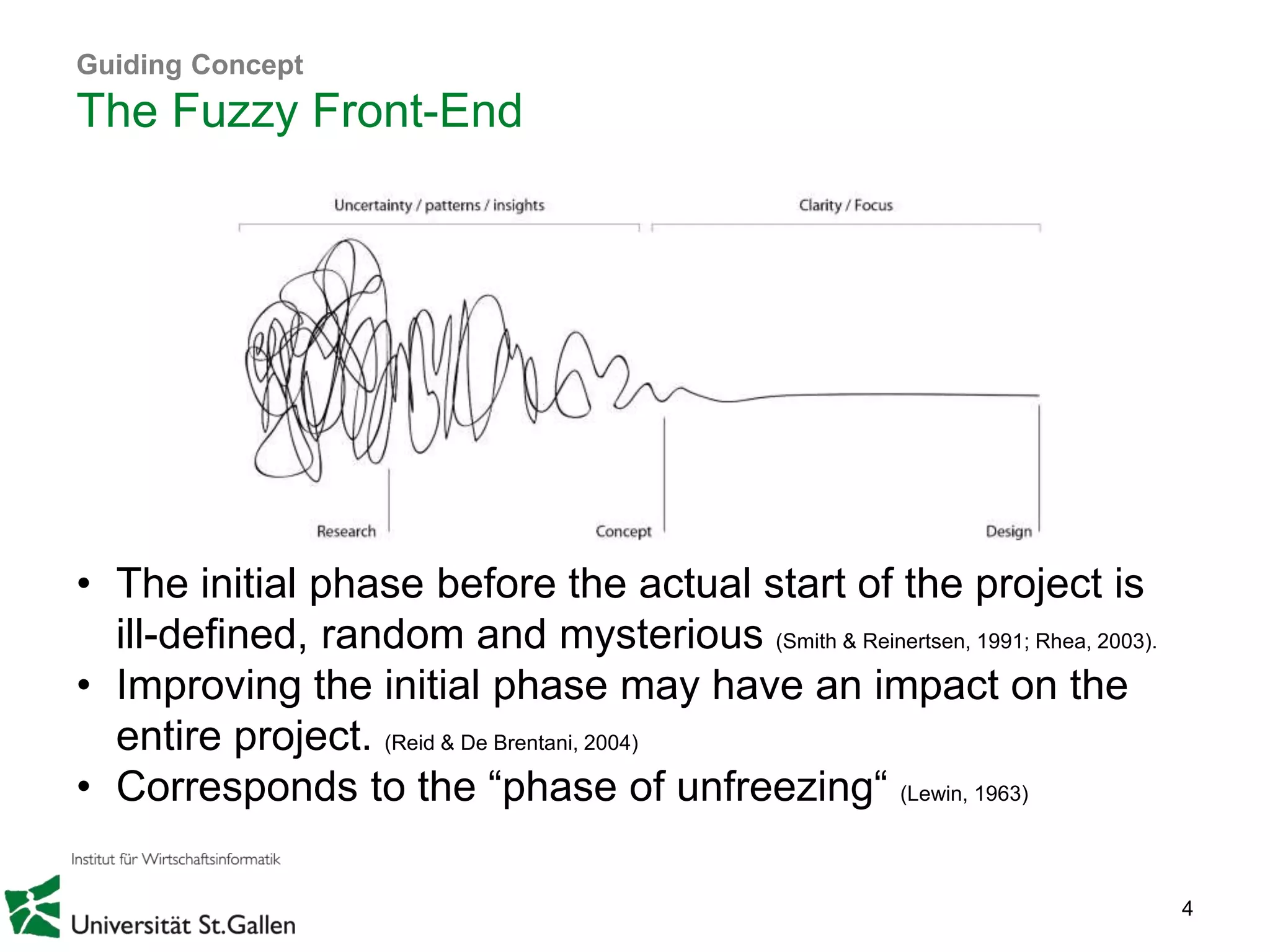 The Fuzzy Front-End of Digital Transformation: Three Perspectives on ...