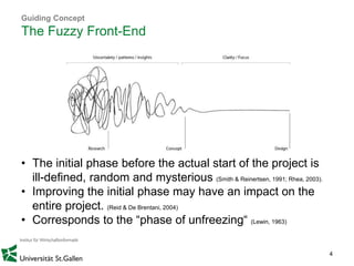 The Fuzzy Front-End of Digital Transformation: Three Perspectives on ...