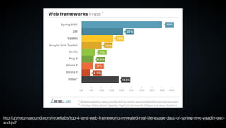 Bledar Gjocaj - Java open source | PDF | Web Development | Internet