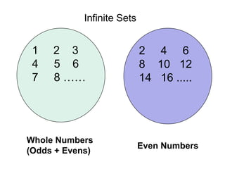 Bledsoe.infinity.ignite raleigh | PPT