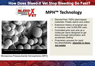 Bleed-X Vet Hemostatic Powder | PPTX