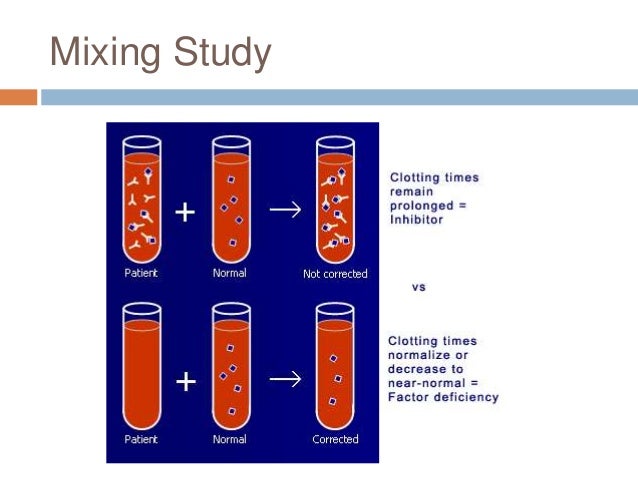 Approch to child With bleeding