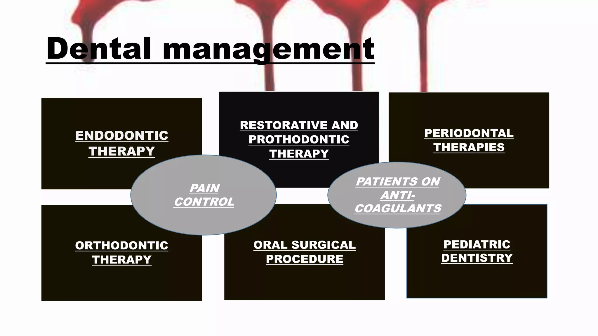 dental management of Bleeding disorders | PPTX