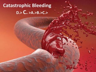 Bleeding | PPT