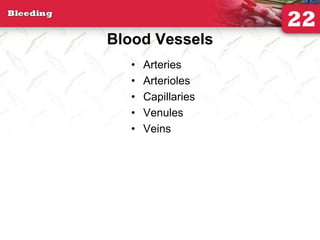 bleeding.ppt