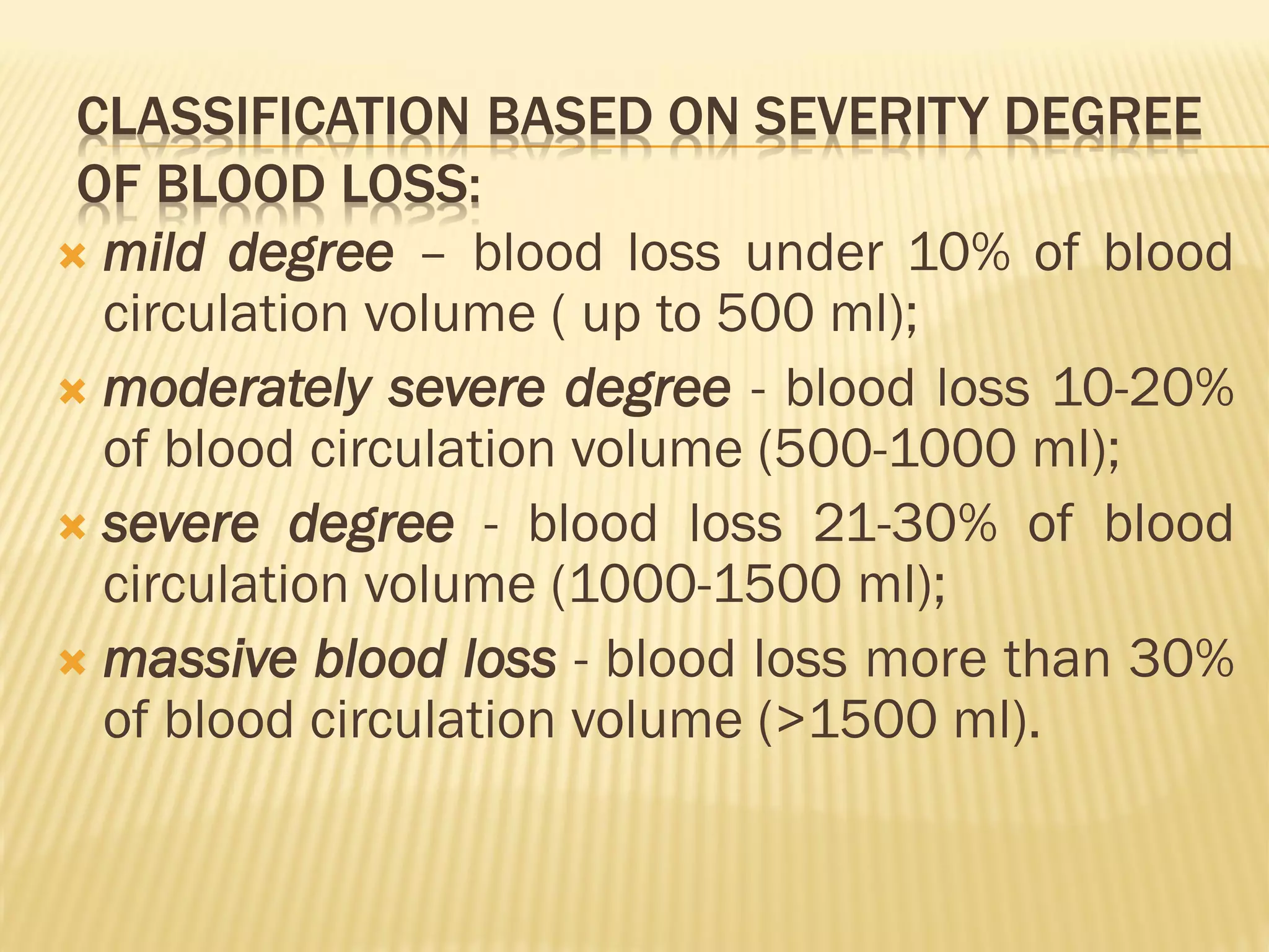 Bleeding.pdf