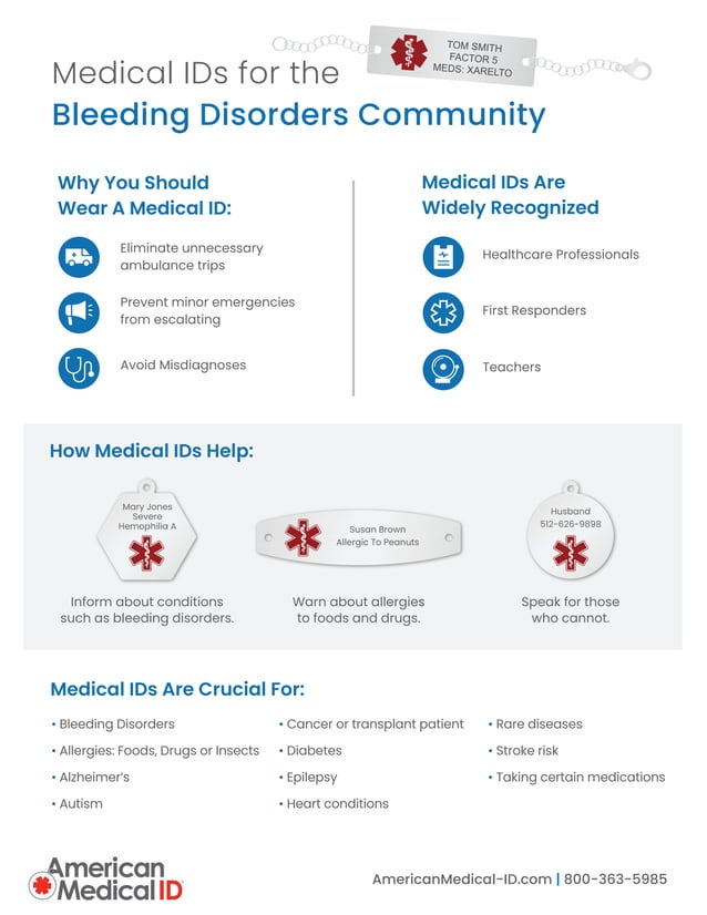 Medical IDs for Bleeding Disorders - American Medical ID | PDF