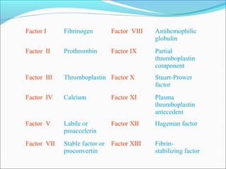 Bleeding timeclotting-time-pt-and-ptt | PPT