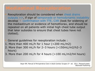 Bleeding management after cardiac surgery.pptx