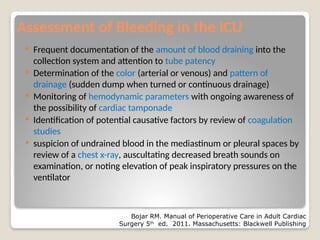Bleeding management after cardiac surgery.pptx