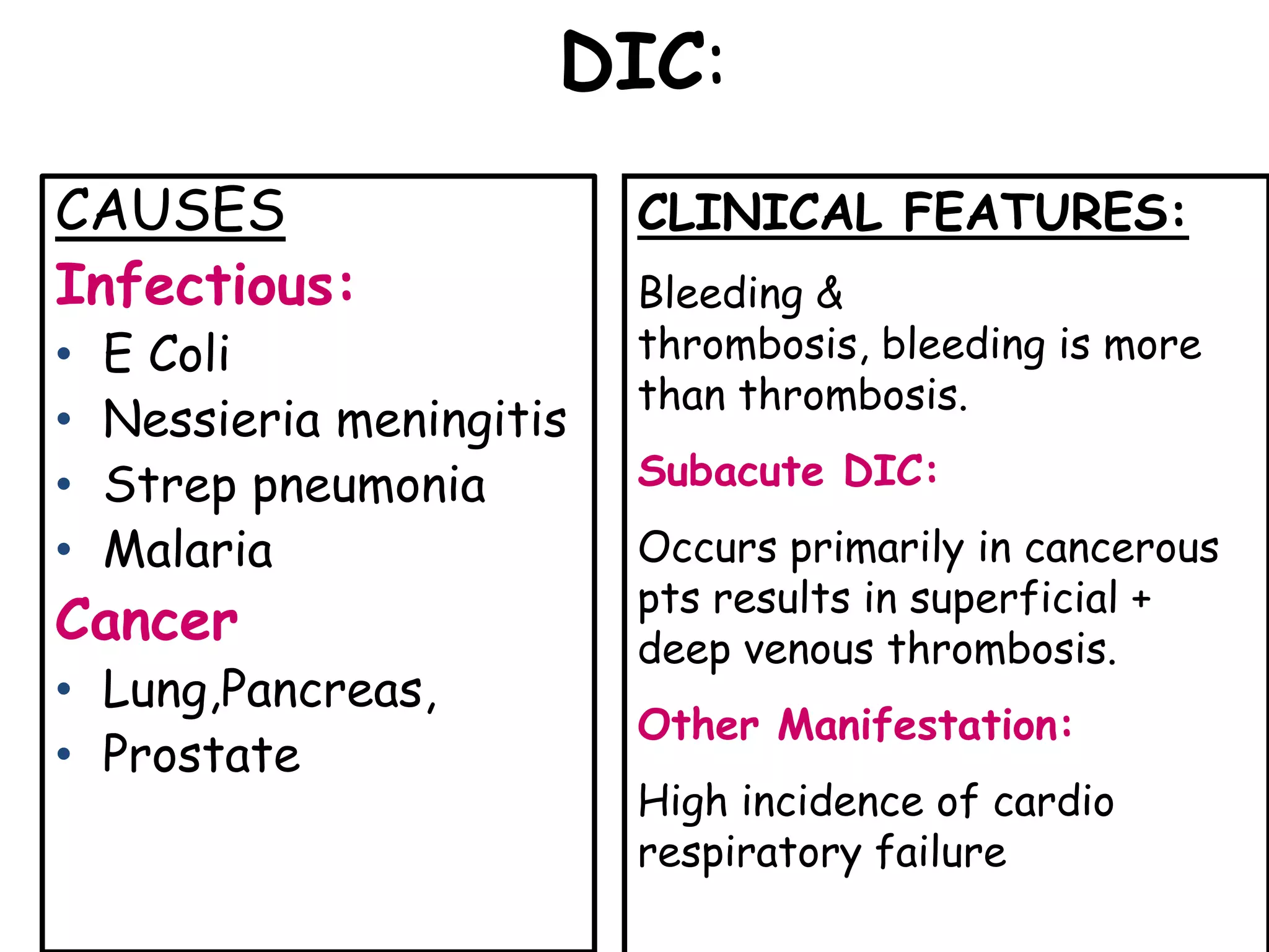 Bleeding and clotting disorders in children | PPTX