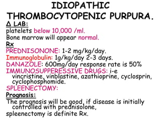 Bleeding and clotting disorders in children | PPTX