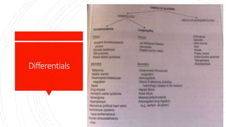 approach to a bleeding child with blood disorders.pptx