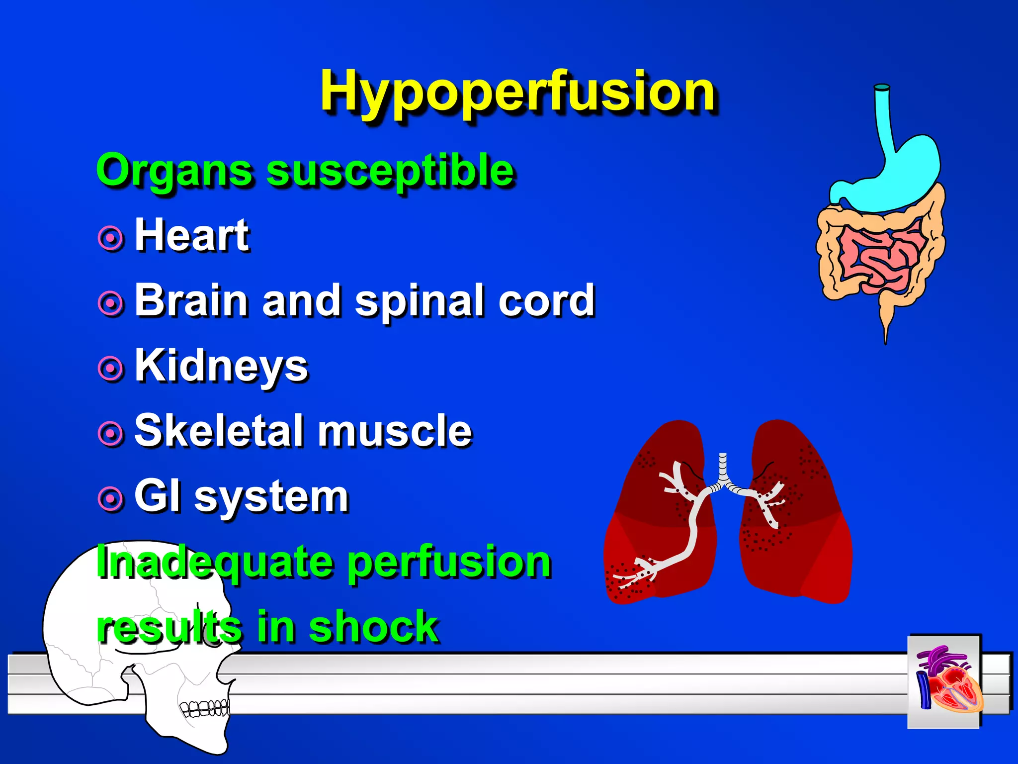 Bleeding control.ppt