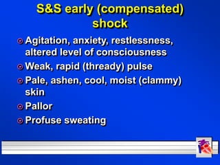 Bleeding control.ppt