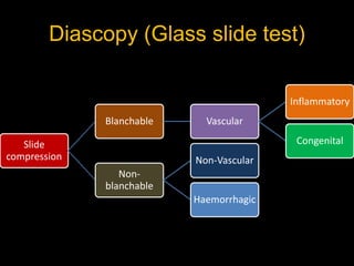 Approach to Bleeding disorder | PPTX