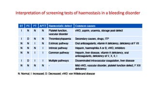Bleeding disorder Hematology Lecture.pptx