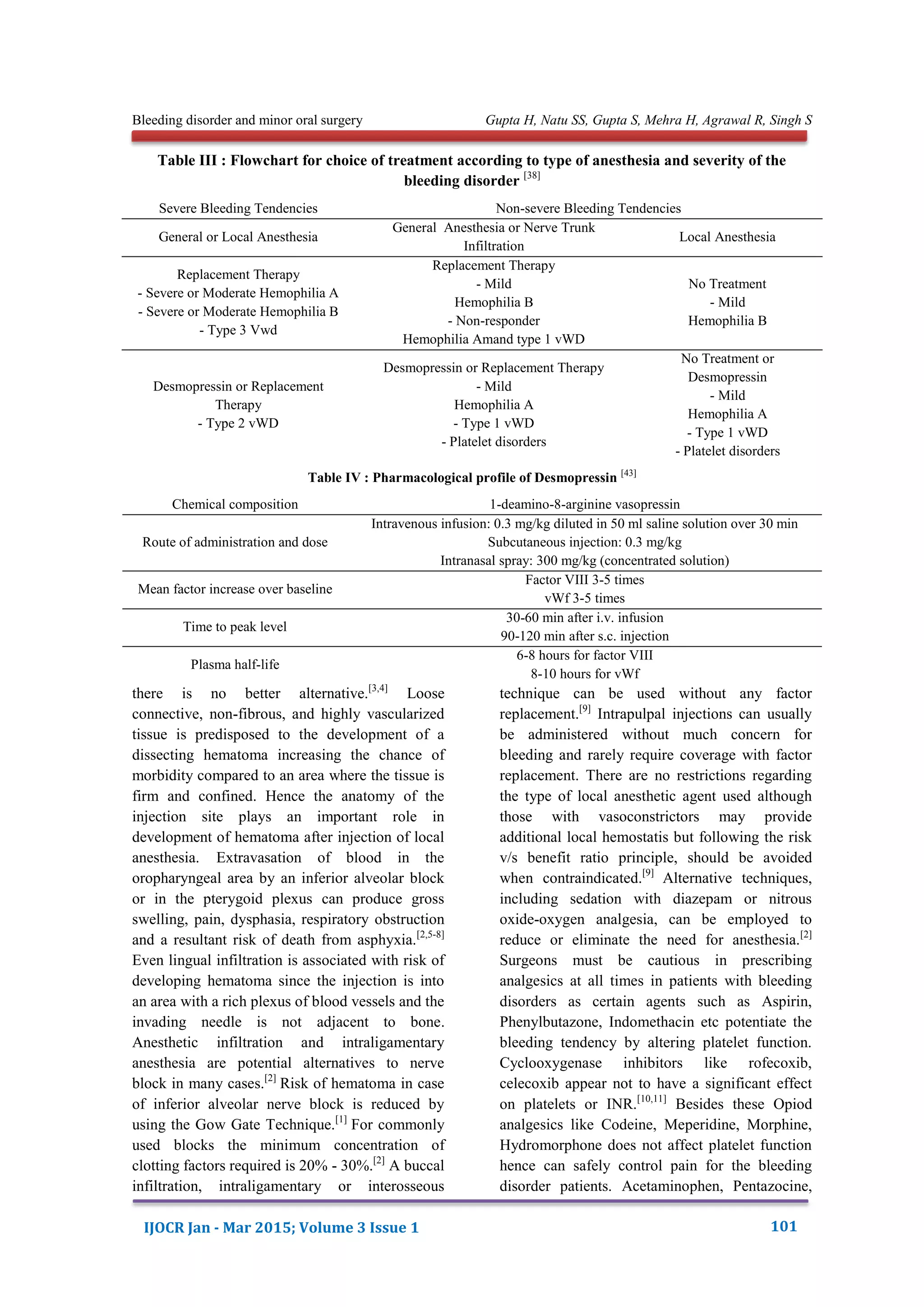 Bleeding disorder and minor oral surgery a review | PDF