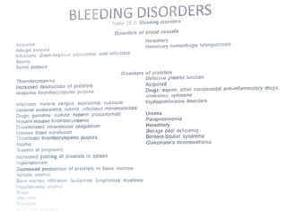 Bleeding disorder (pathology).pdf