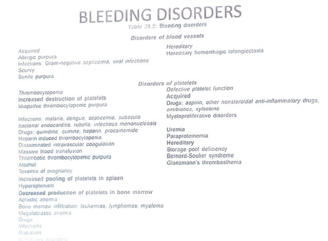 Bleeding disorder (pathology).pdf