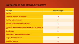 Bleeding disorders | PPTX