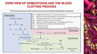 Bleeding disorders | PPTX