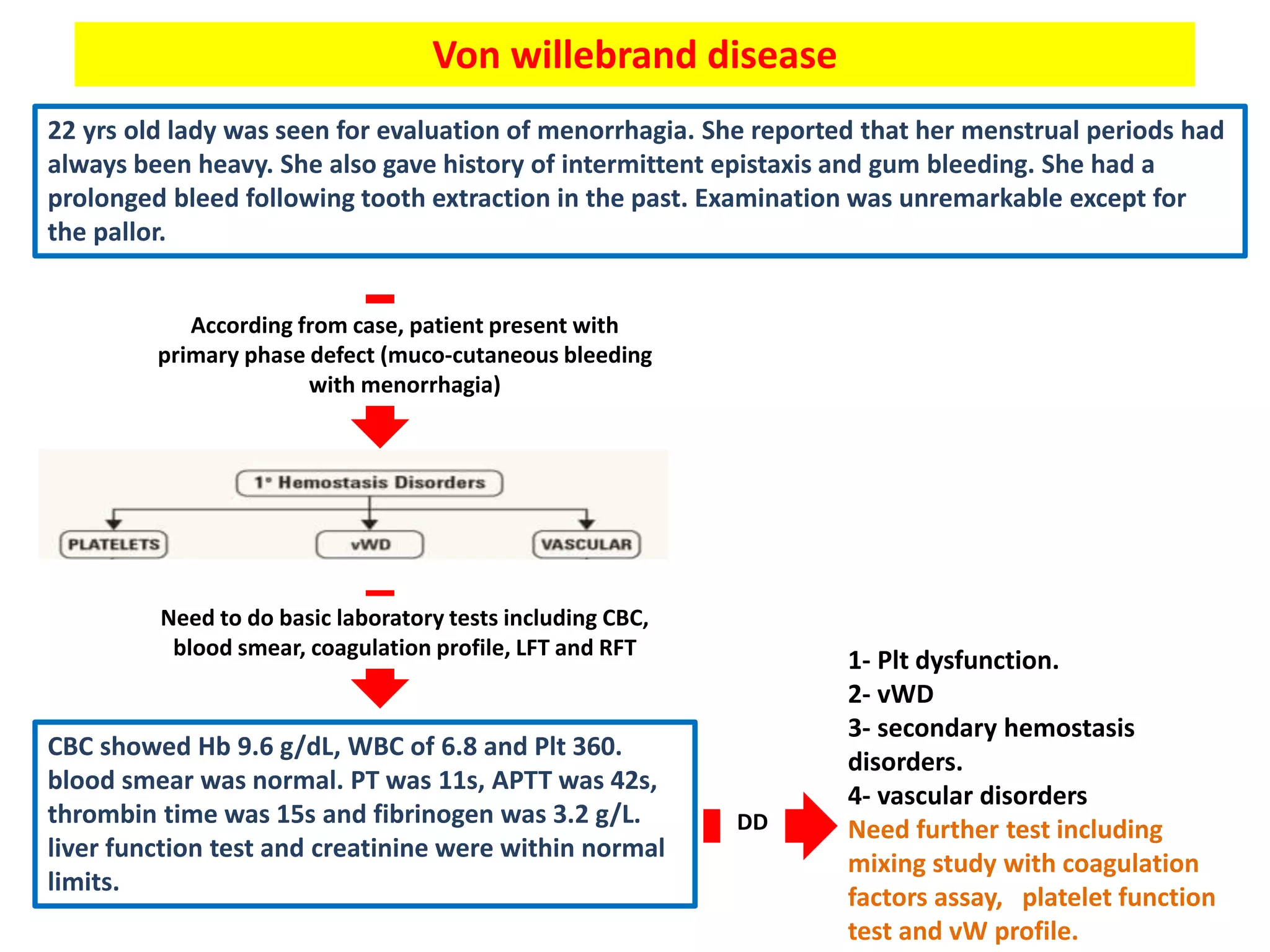Bleeding disorders | PPTX