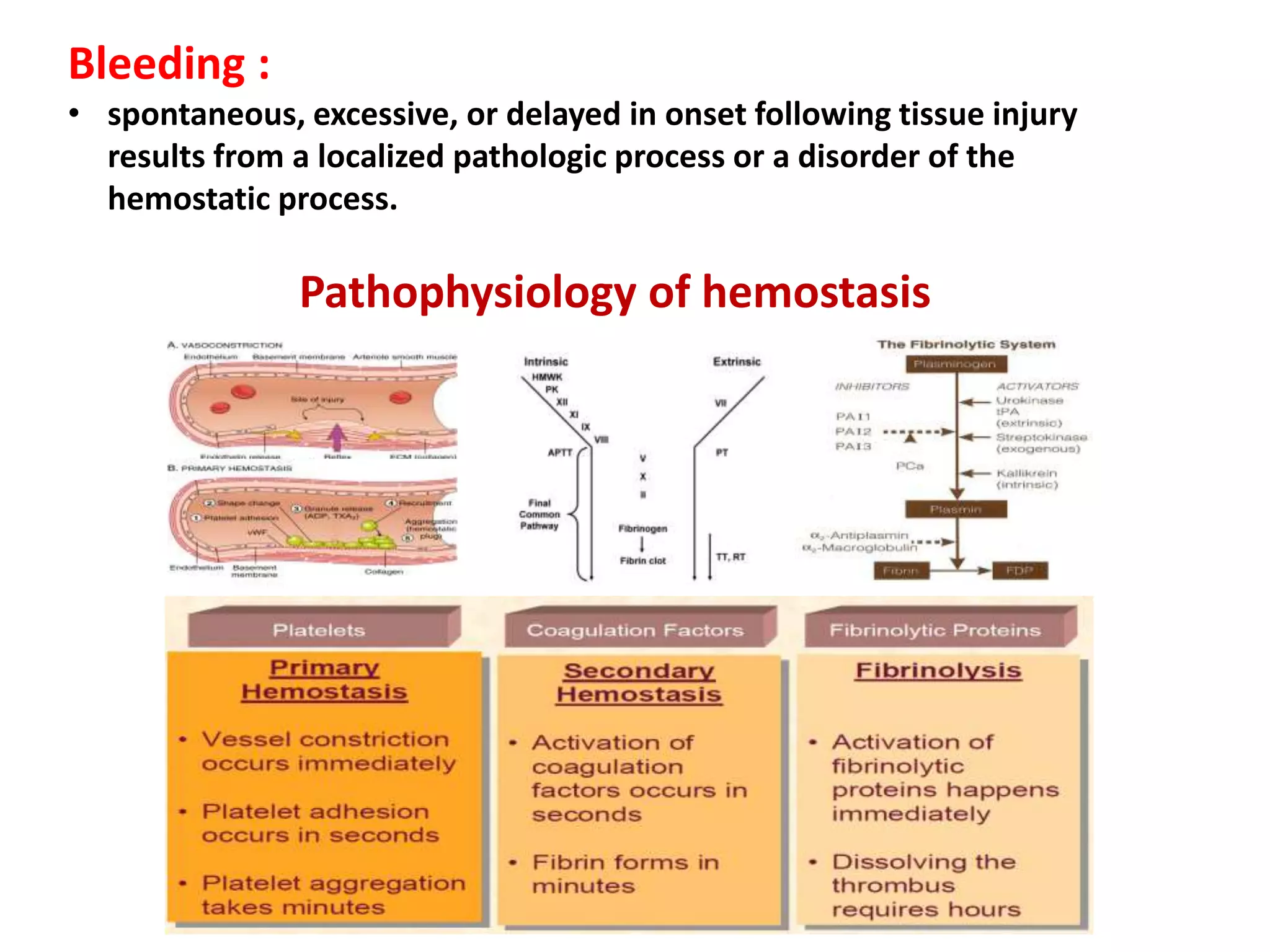 Bleeding disorders | PPTX