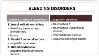 BLEEDING DISORDERS.pptx