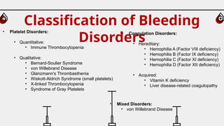 Bleeding Disorders Presentation for Medicine | PPT