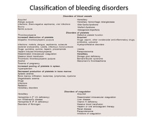 bleeding disorders- classification, vascular abnormalities.pptx