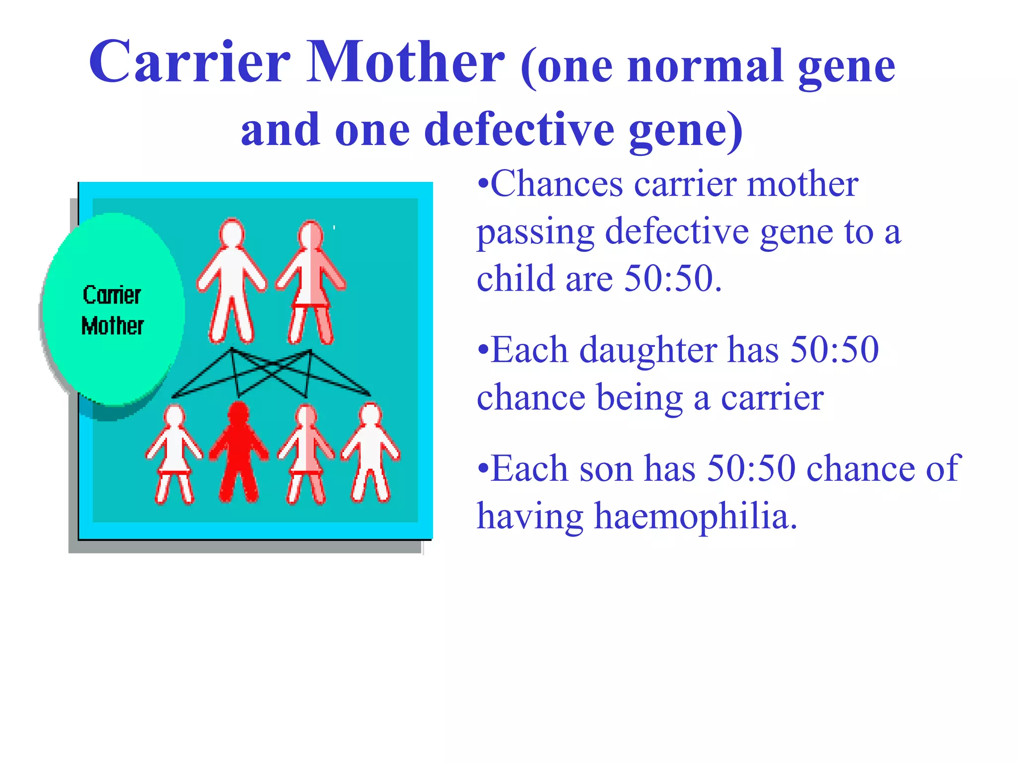 bleeding disorders4th 1.ppt