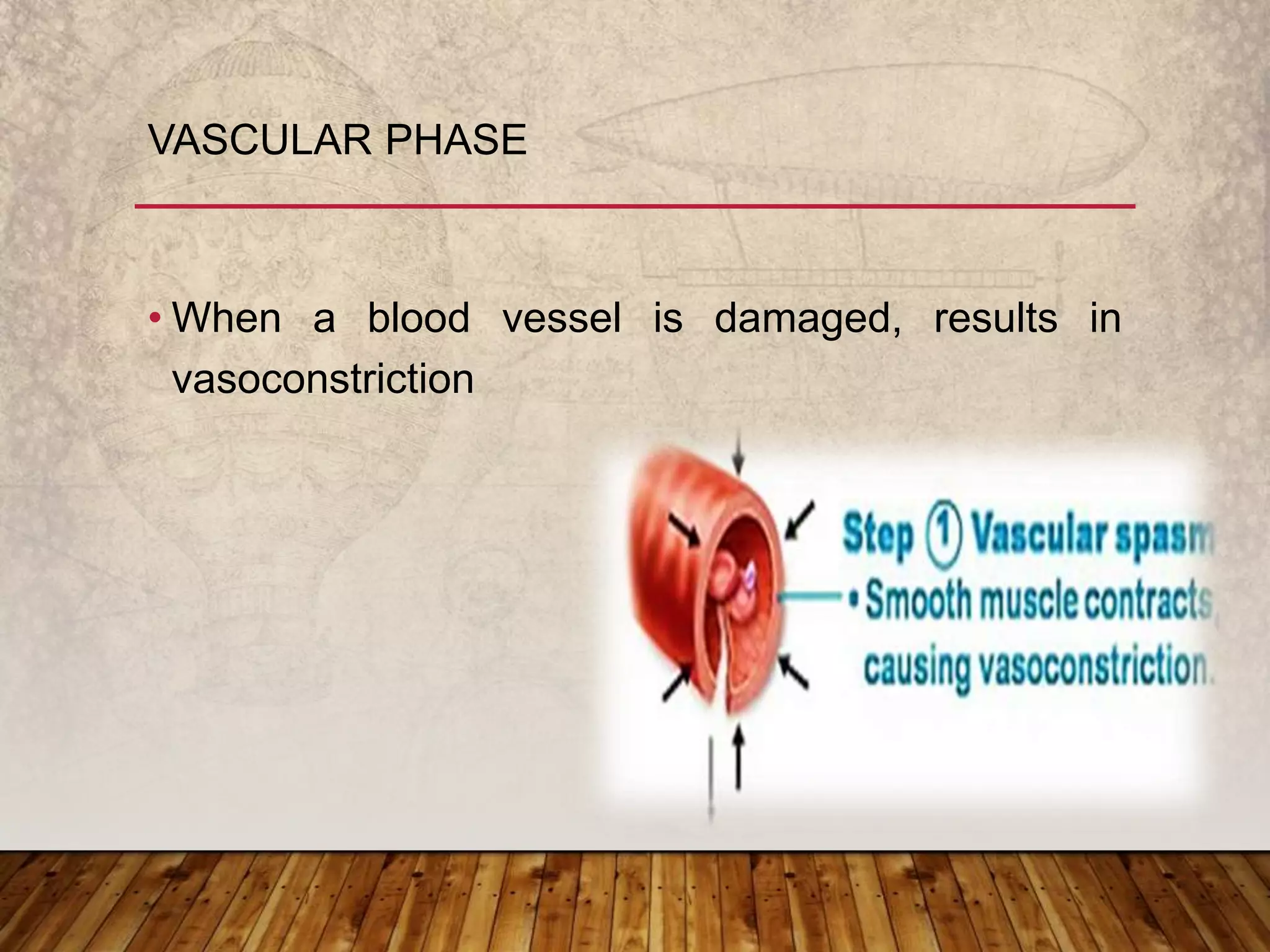 Bleeding disorders and their management | PPTX
