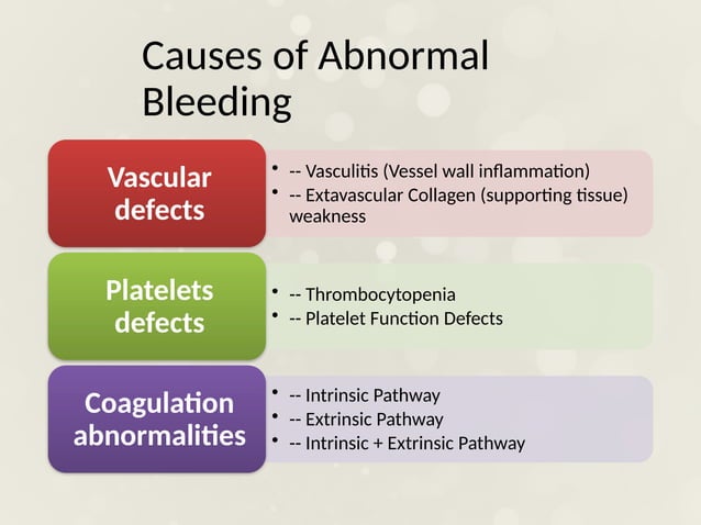 bleedingdisordersinchildren2021-210709092146 (1) (1).pptx