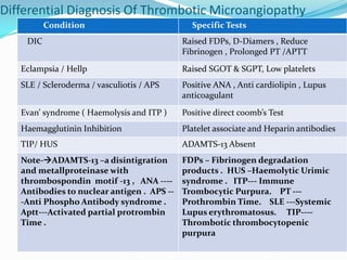 Bleeding disorders in pregnancy | PPTX