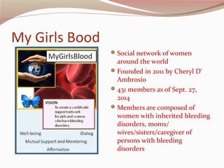 Bleeding disorders in women | PPT
