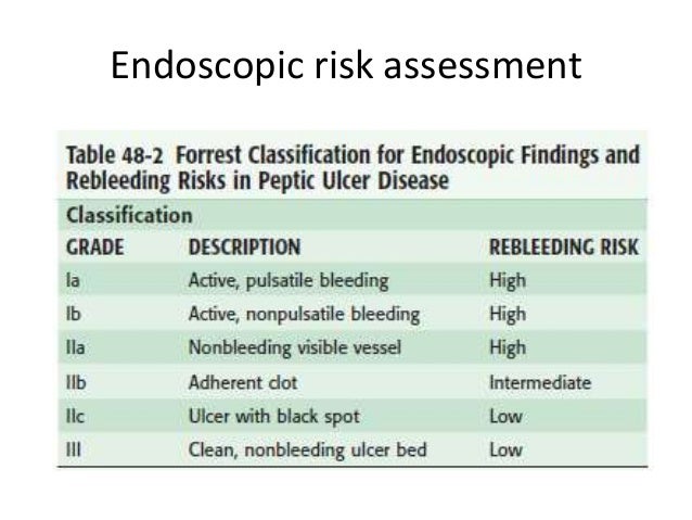 Bleeding duodenal ulcer