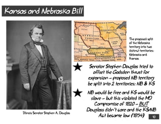 Bleeding Kansas | PDF