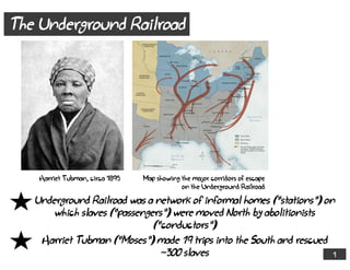 Bleeding Kansas | PDF