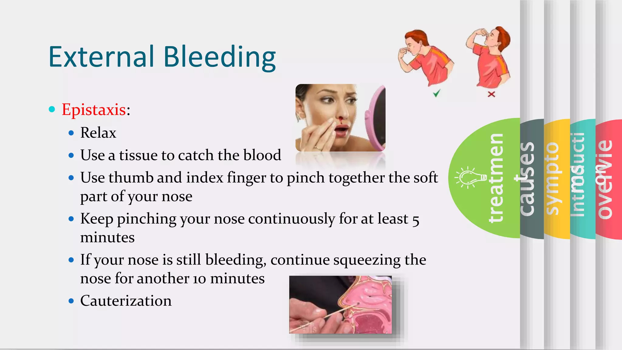 Bleeding | PPT